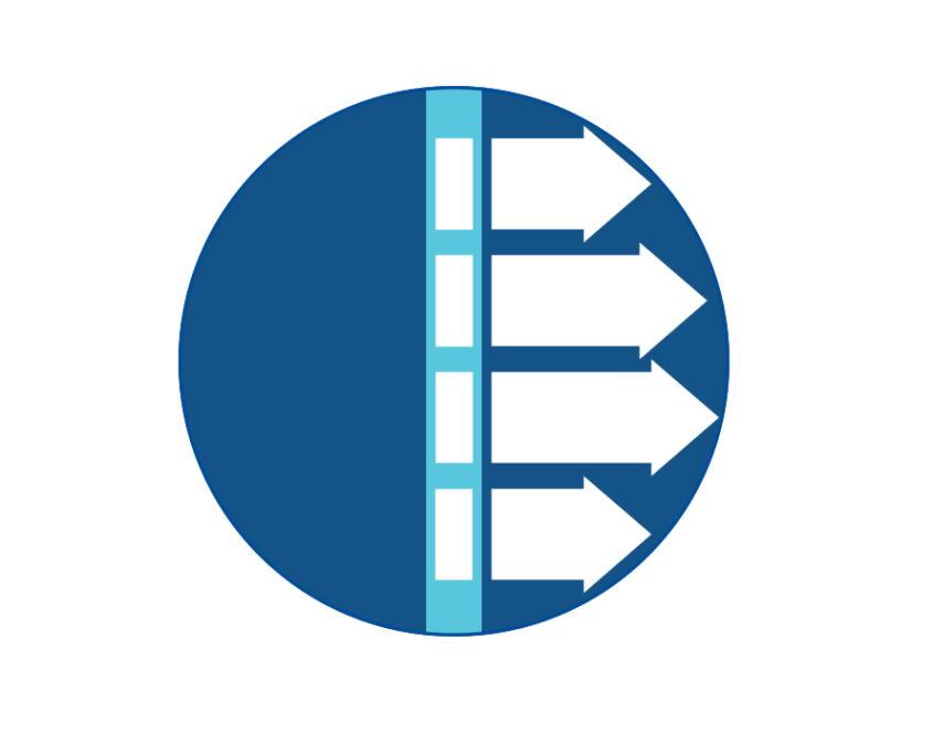 TULSA PRO - Profound Medical