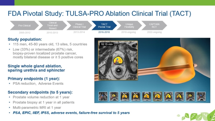 Clinical Publications - Homepage - Profound Medical